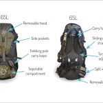 65 Liter Backpacking Pack - River Country Products